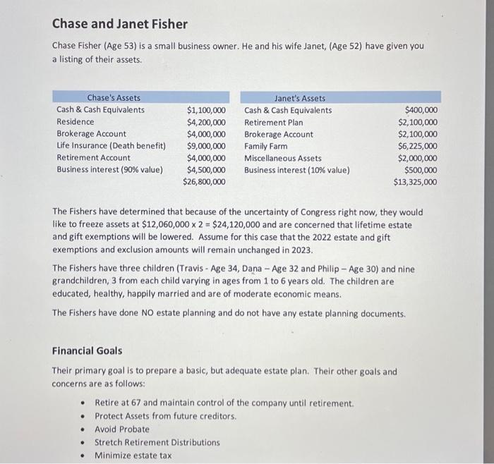 Chase and Janet Fisher Chase Fisher (Age 53) is a | Chegg.com