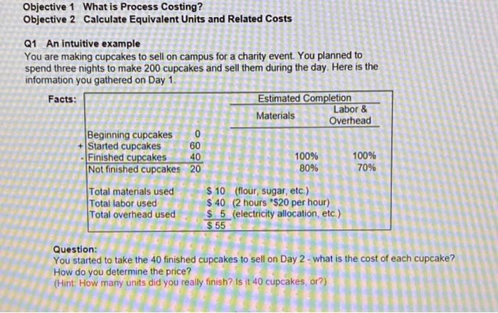 Solved Objective 1 What is Process Costing? Objective 2 | Chegg.com