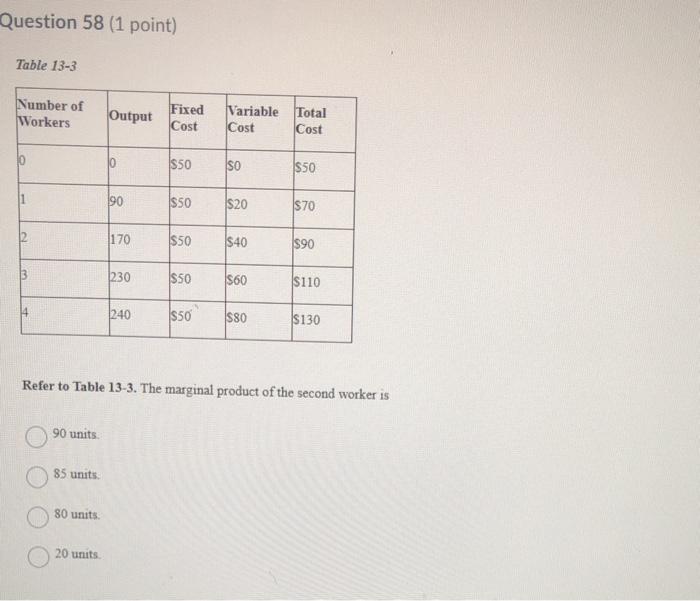 Solved Question 58 (1 point) Table 13-3 Number of Workers | Chegg.com Solved Question 58 (1 point) Table 13-3 Number of Workers | Chegg.com