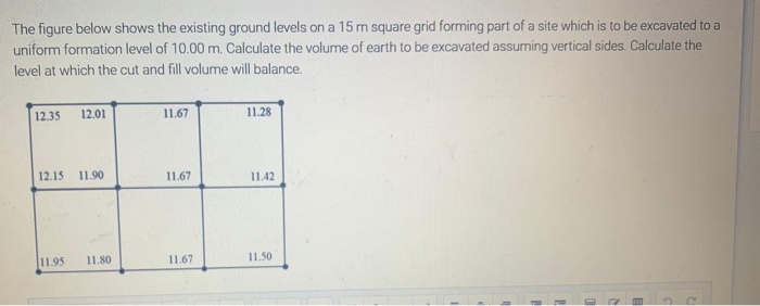 Solved The figure below shows the existing ground levels on | Chegg.com