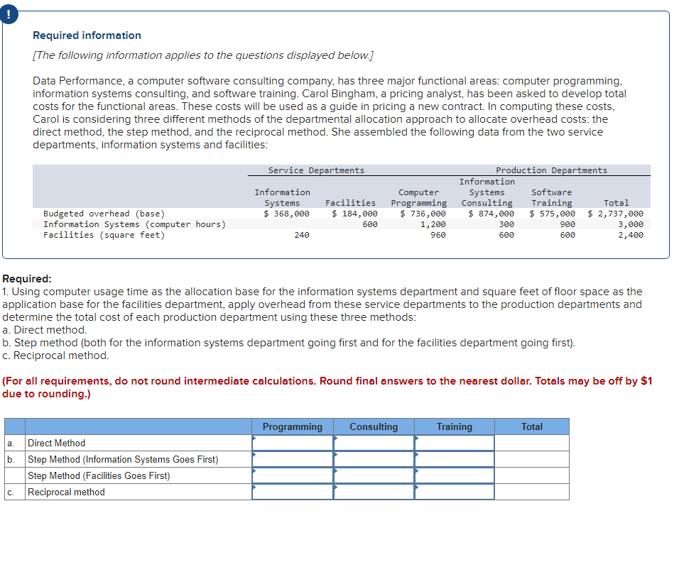 Data Performance, a computer software consulting | Chegg.com