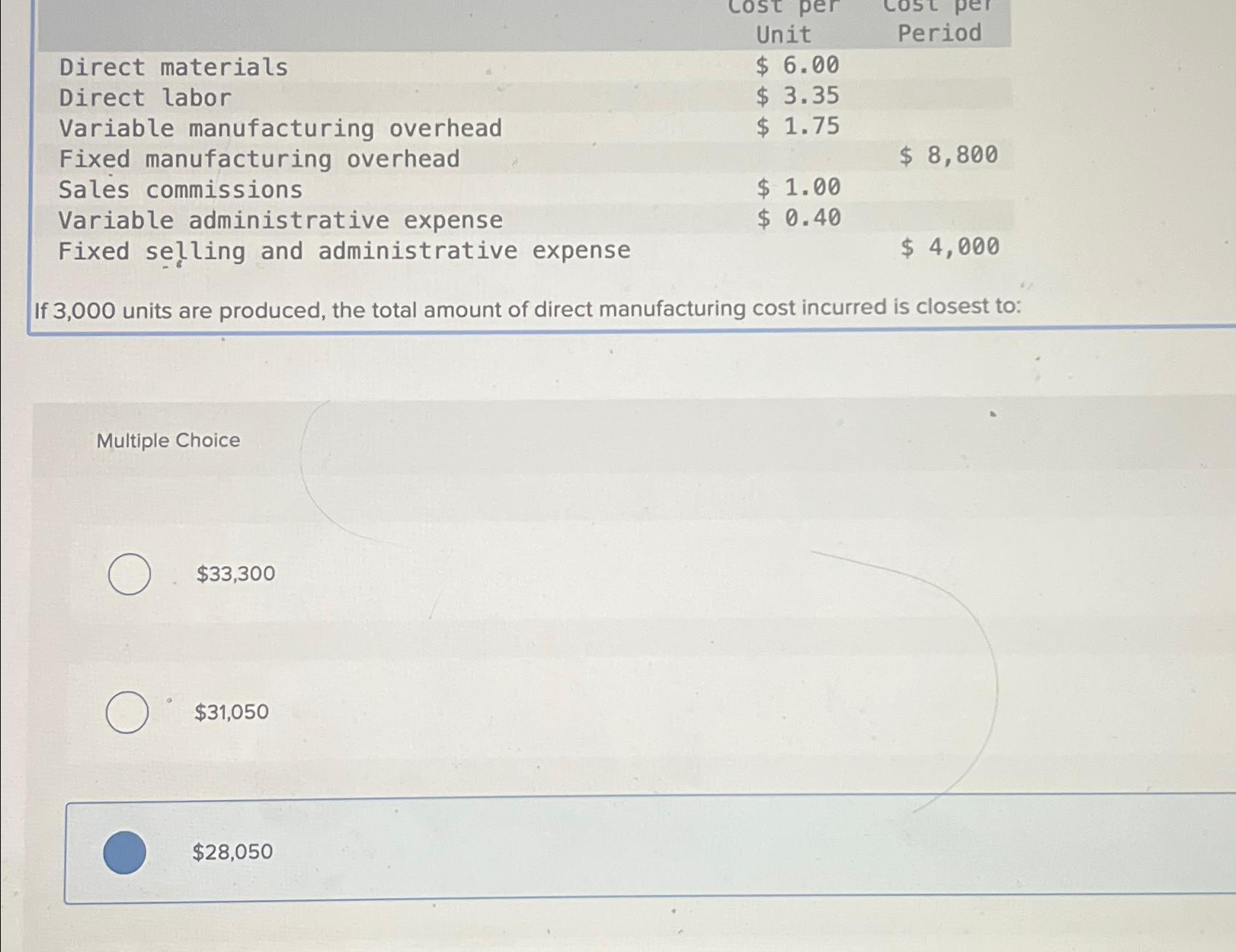 Solved \table[[,Unit,Period],[Direct | Chegg.com