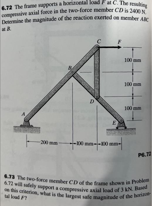 Solved 6.72 The frame supports a horizontal load F at C. The | Chegg.com