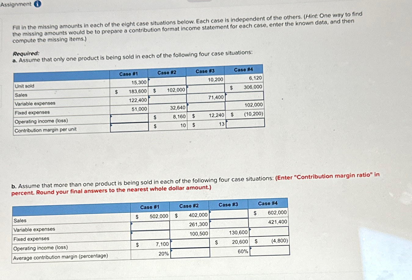 Solved Assignment (i)Fill in the missing amounts in each of | Chegg.com