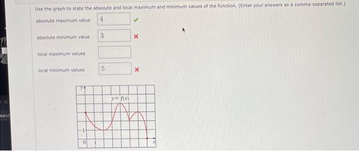 Solved Use the graph to state the absolute and local maximum | Chegg.com