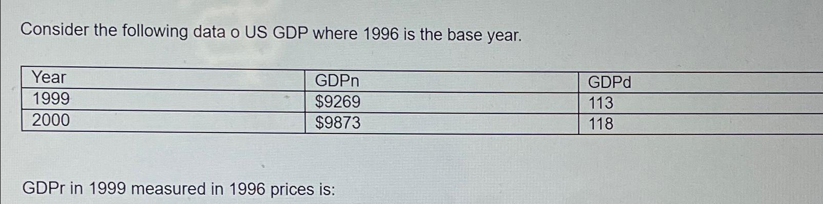 Solved Consider the following data o US GDP where 1996 ﻿is | Chegg.com