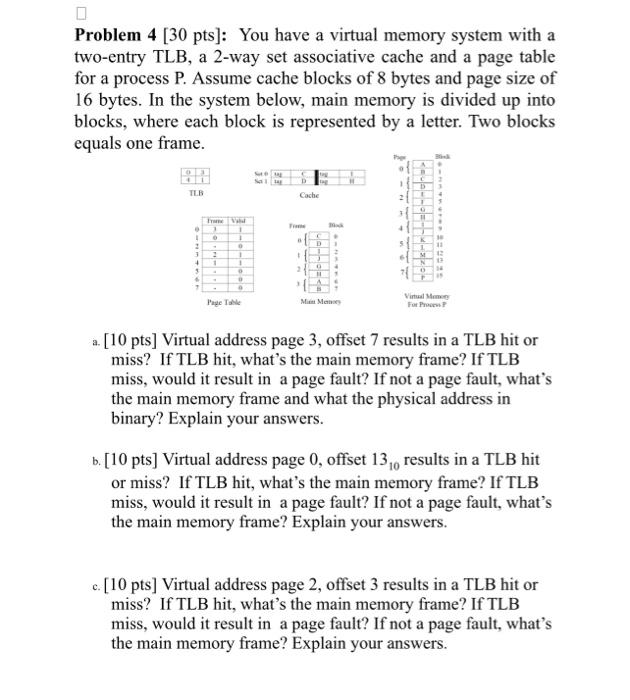 Solved Problem 4 [30 pts]: You have a virtual memory system | Chegg.com