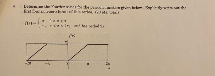 Solved 6. Determine the Fourier series for the periodic | Chegg.com