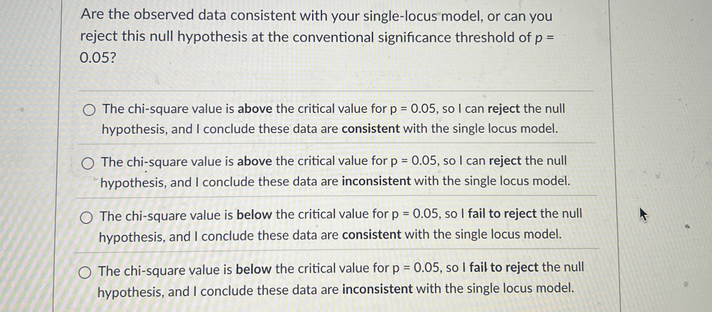Solved Are the observed data consistent with your | Chegg.com