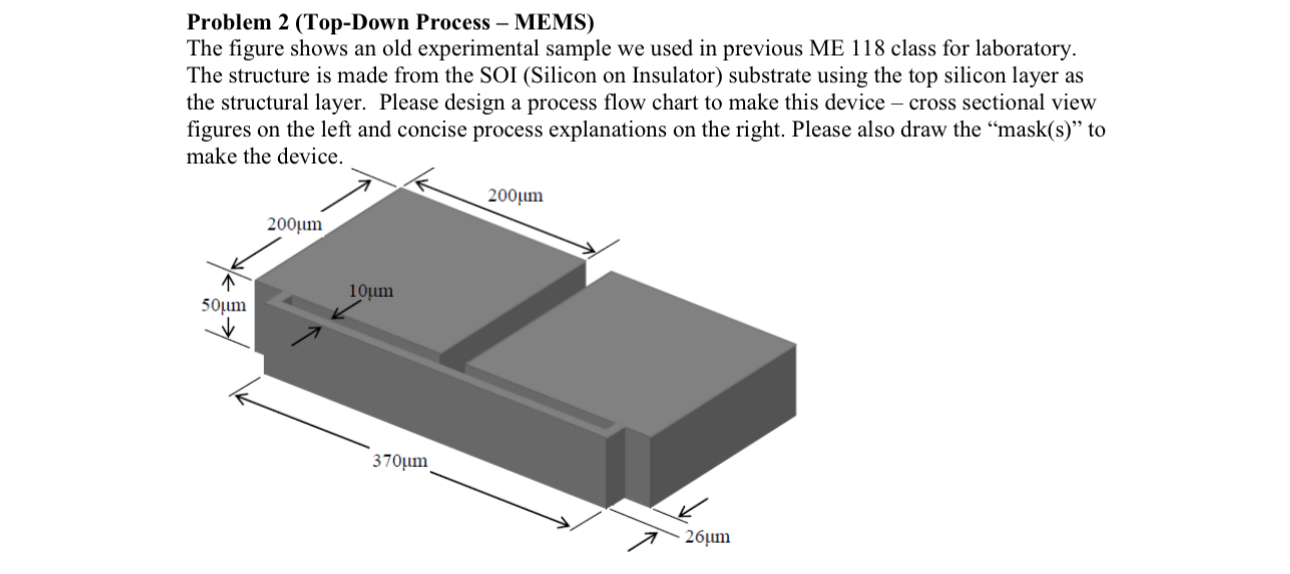 Solved Problem 2 (Top-Down Process - ﻿MEMS)The figure shows | Chegg.com