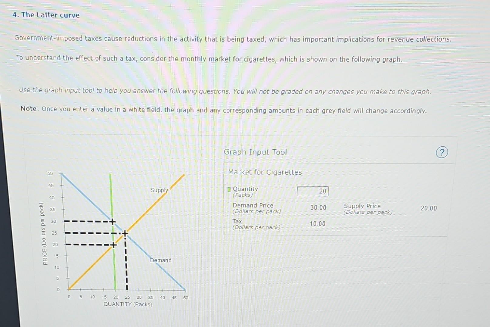 Government-imposed taxes cause reductions in the | Chegg.com