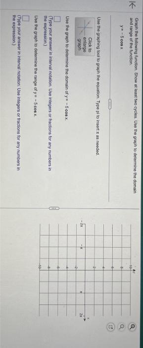 Solved Graph the following function. Show at least two | Chegg.com