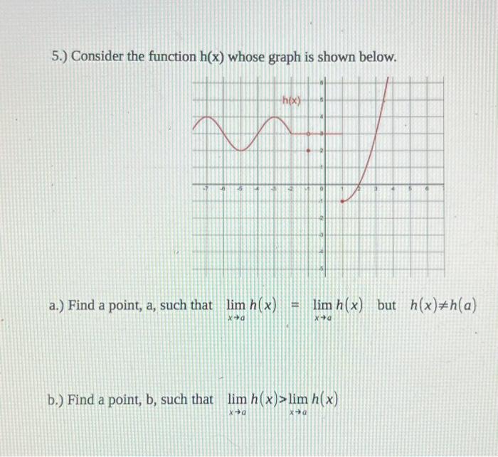 Solved 5.) Consider the function h(x) whose graph is shown | Chegg.com