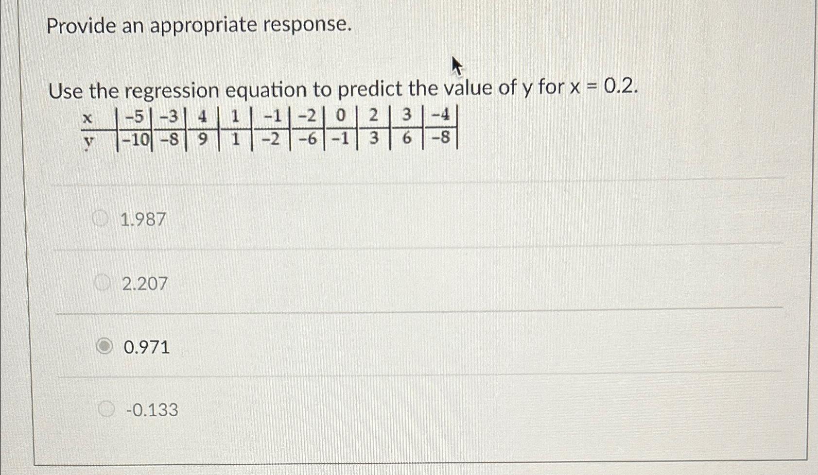 Solved Provide an appropriate response.Use the regression | Chegg.com