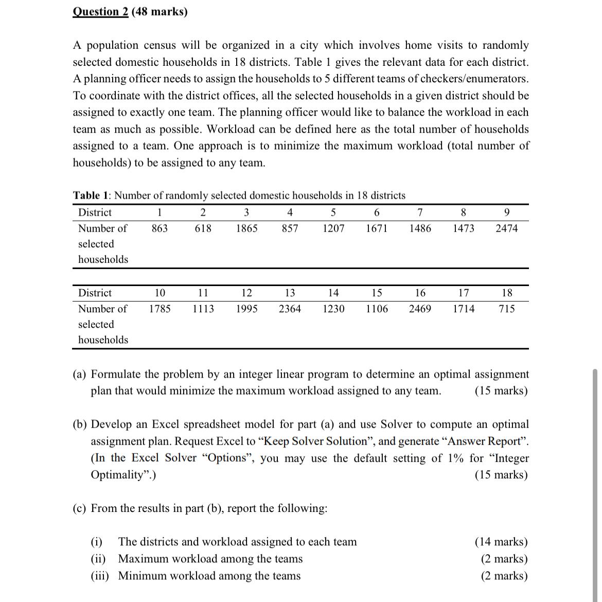 Solved CB2203 ﻿Data-Driven Business ModelingAssignment | Chegg.com
