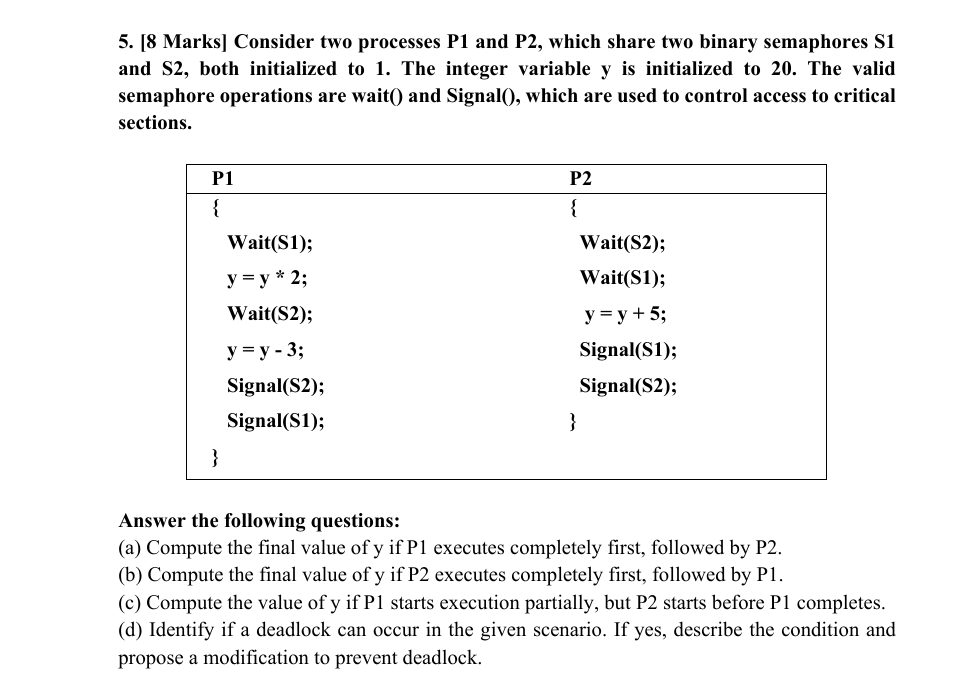 5. [8 ﻿Marks] ﻿Consider two processes P1 ﻿and P2, | Chegg.com
