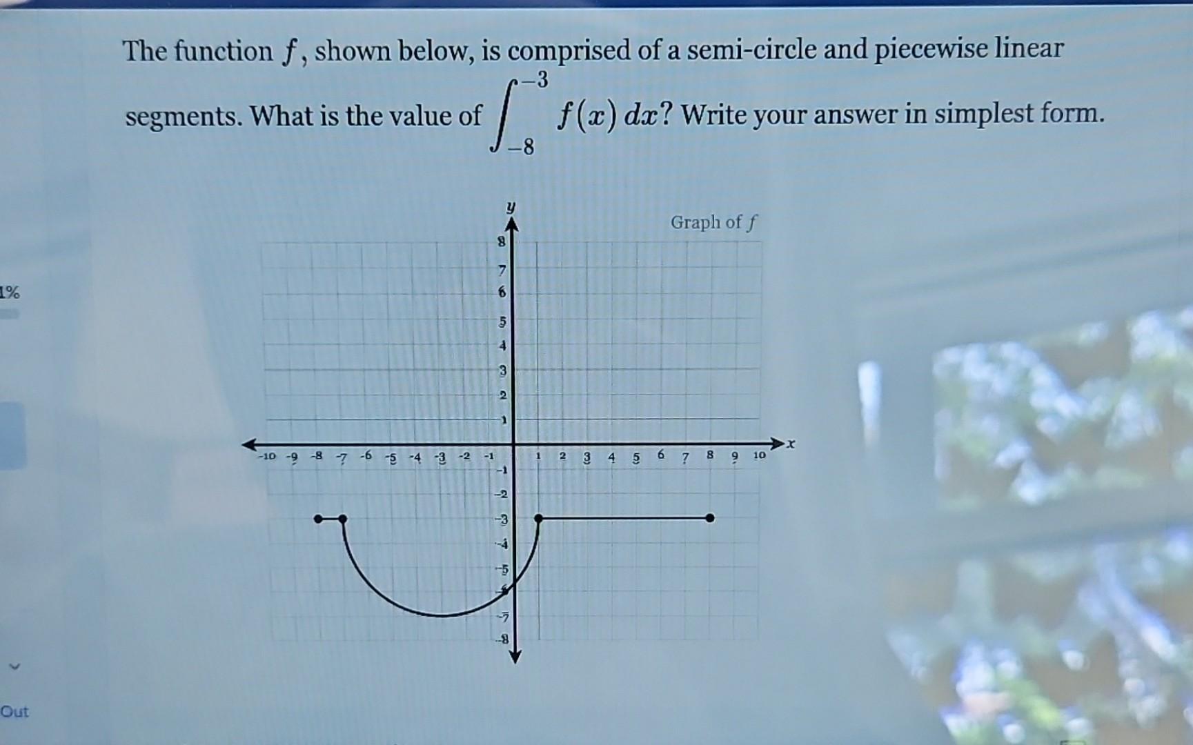 Solved The function f, shown below, is comprised of a | Chegg.com