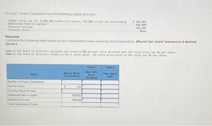 Solved Required: Complete the following table based on two | Chegg.com