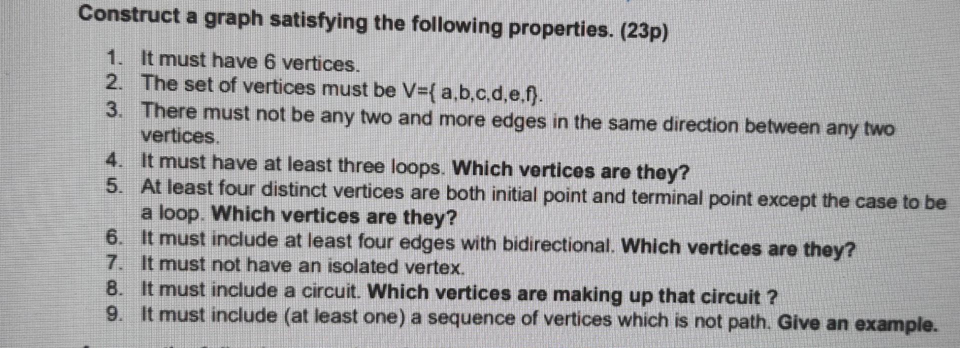 Solved Construct a graph satisfying the following | Chegg.com