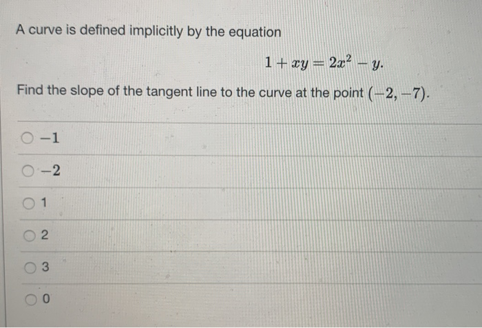Solved A curve is defined implicitly by the equation 1 + xy | Chegg.com