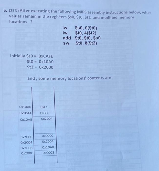 5. (25%) After executing the following MIPS assembly | Chegg.com