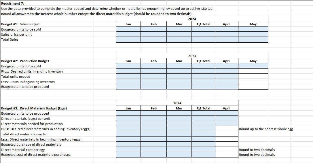 Solved Budget #4: Direct Labor BudgetBudgeted units to be | Chegg.com