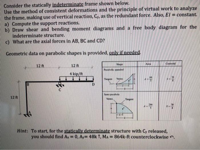 Solved Consider the statically indeterminate frame shown | Chegg.com