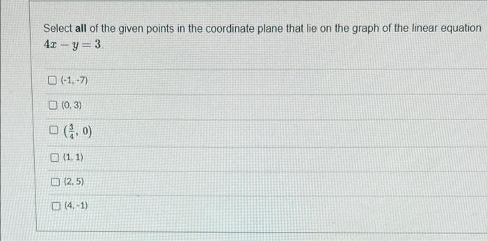 Solved Select all of the given points in the coordinate | Chegg.com