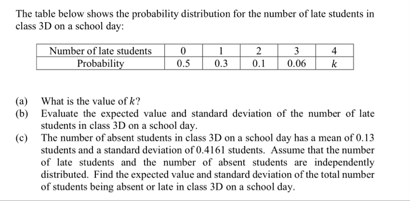 Solved The table below shows the probability distribution | Chegg.com