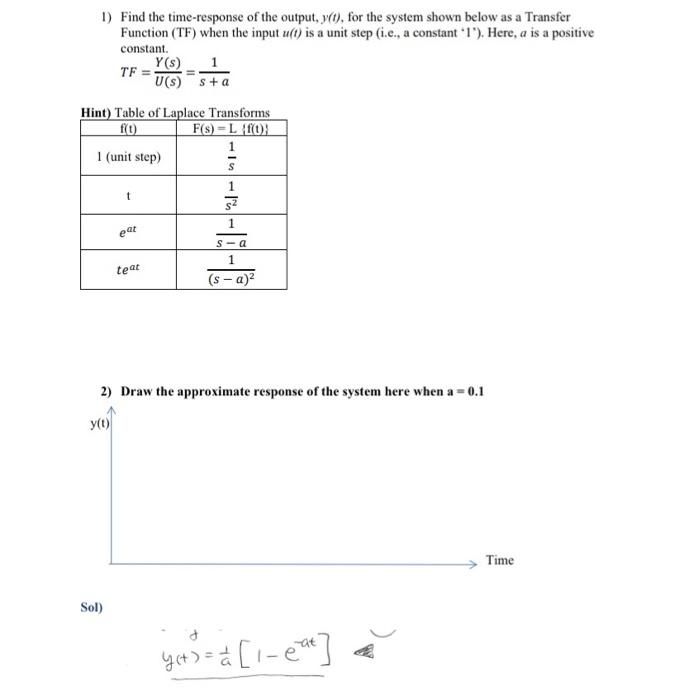 Solved 1) Find the time-response of the output, y0), for the | Chegg.com