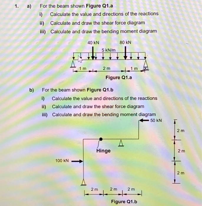 Solved 1. a) For the beam shown Figure Q1.a i) Calculate the | Chegg.com