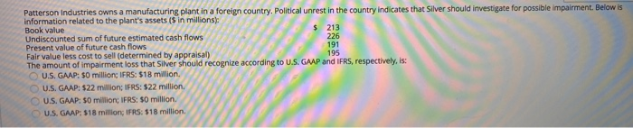 Solved Patterson Industries owns a manufacturing plant in a | Chegg.com