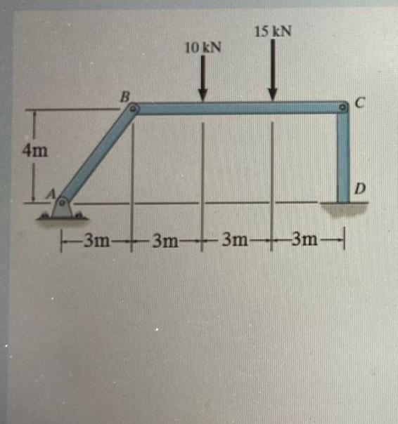 Solved 4m 10 kN 15 kN -3m-3m-3m-3m- C D Determine the | Chegg.com