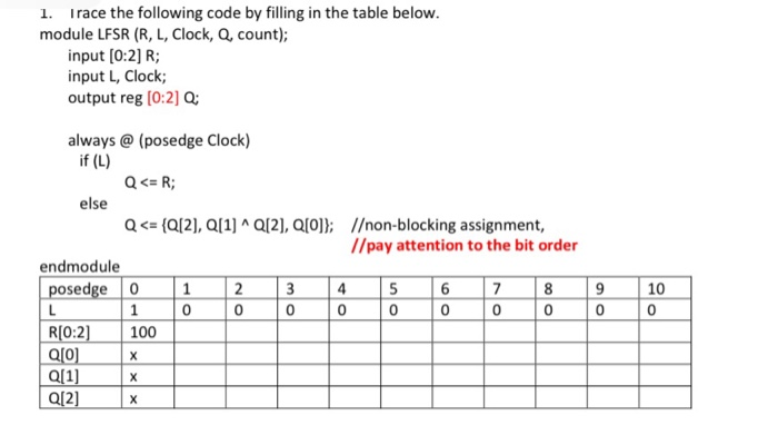 Solved 1.2.trace this code using the table above and then | Chegg.com