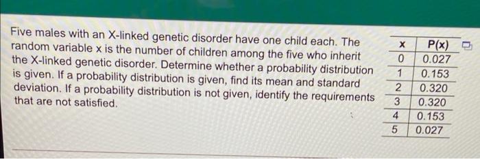 Solved Five males with an X-linked genetic disorder have one | Chegg.com