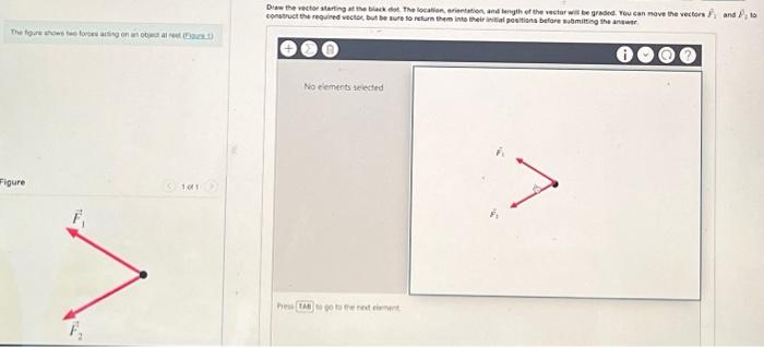Solved The Figure Shows Two Forces Acting On An Object At