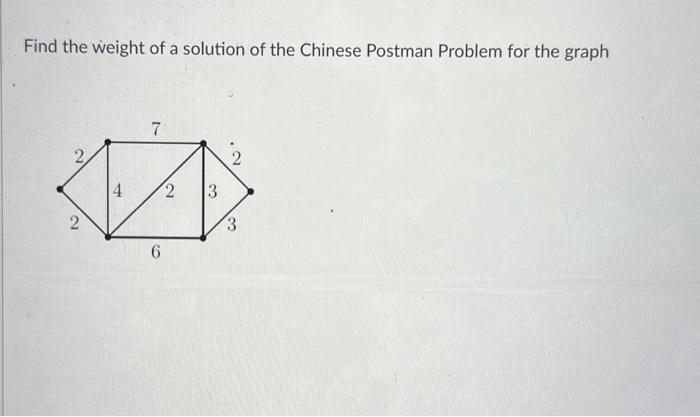 Solved Find the weight of a solution of the Chinese Postman | Chegg.com
