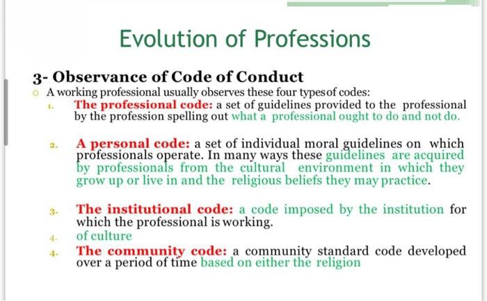 Solved Evolution of Professions 3- Observance of Code of | Chegg.com