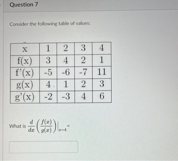Solved Consider the following table of values: What is | Chegg.com