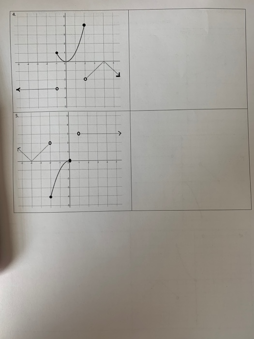 Solved Write the equation for each piecewise graph. Graph | Chegg.com