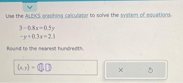 Solved Use the ALEKS graphing calculator to solve the system | Chegg.com