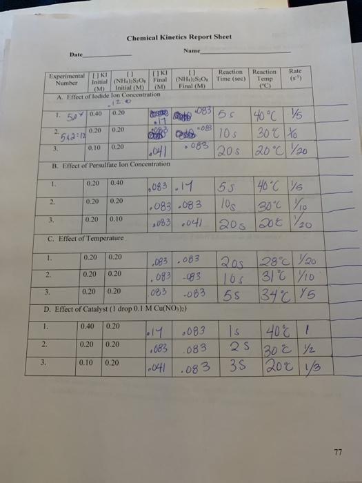 Solved Chemical Kinetics Report Sheet Date Name Rate 11 | Chegg.com