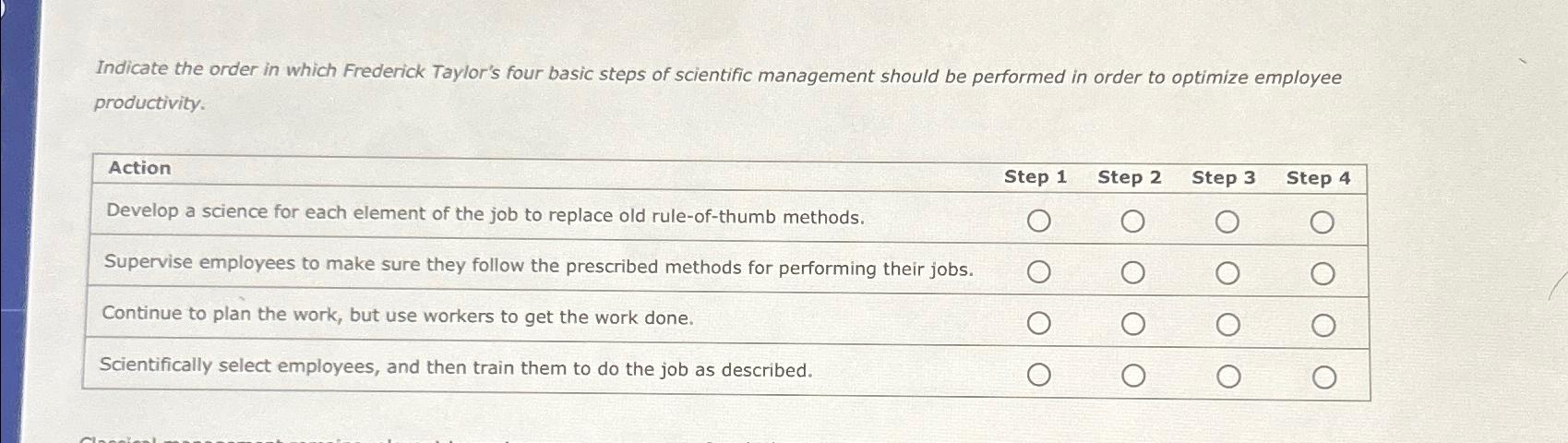 Solved Indicate the order in which Frederick Taylor's four | Chegg.com