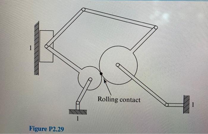 Solved please show vectors on mechanism and the vector loop | Chegg.com