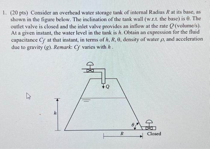 Solved ( 20pts) Consider an overhead water storage tank of | Chegg.com