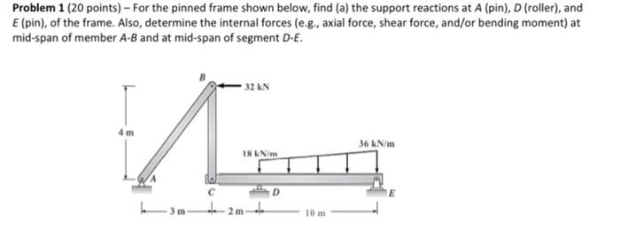 Solved Problem 1 (20 points) - For the pinned frame shown | Chegg.com