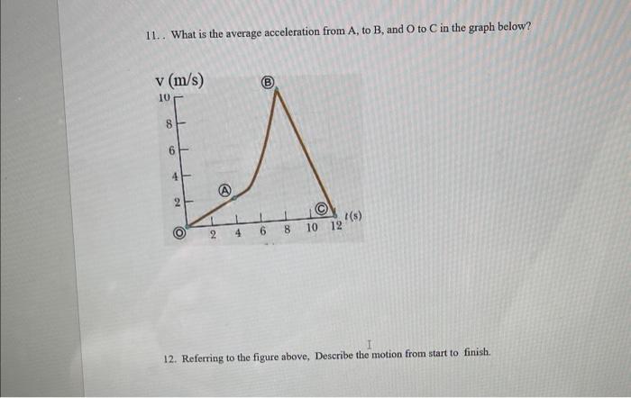 Solved 11. What is the average acceleration from A, to B, | Chegg.com