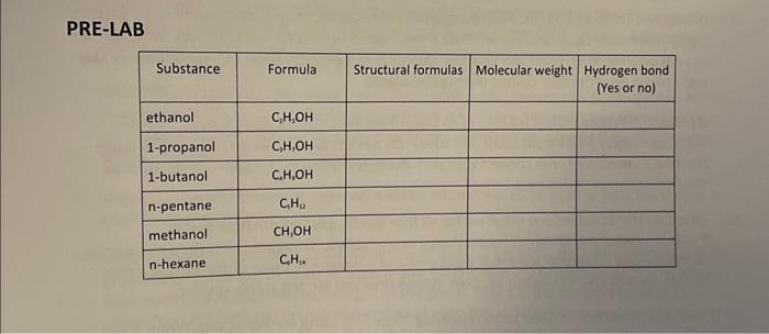 Solved PRE-LAB | Chegg.com