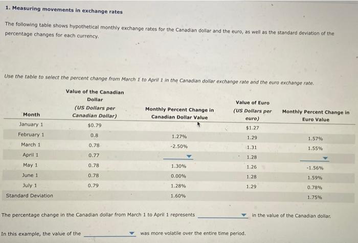 Solved 1. Measuring movements in exchange rates The | Chegg.com