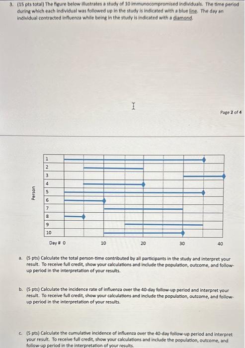 Solved 3. (15 pts total) The figure below illustrates a | Chegg.com
